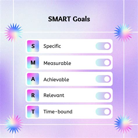 Setting Smart Goals Examples Worksheets And Templates