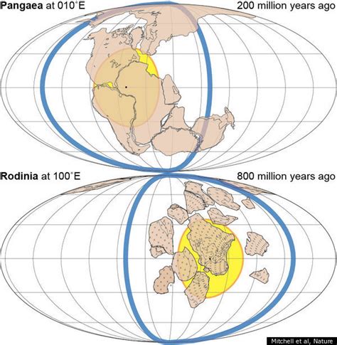 Amasia Supercontinent To Form Over Arctic Yale Geologists Say