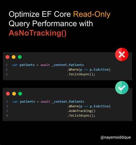 Nayem Siddique On Linkedin The Asnotracking Method Tells Ef Core To
