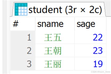 Sql语句练习题2 单表查询sql 单表查询 例题 Csdn博客