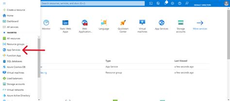 github tomarujjwal azure devops developing ci cd solutions with