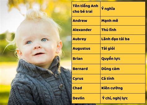 T N Ti Ng Anh Cho B Trai Hay Ngh A C O D C D Nh Tiki