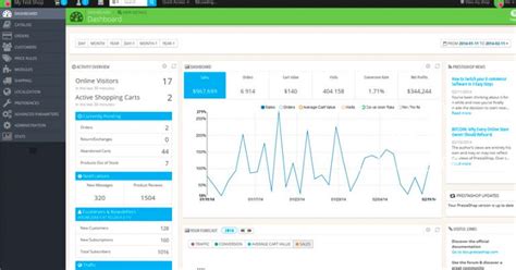 Backend Prestashop 4webs