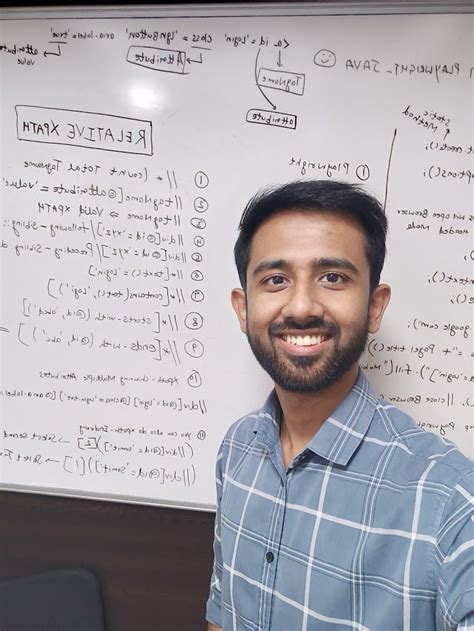 Sumit Goyal On Linkedin Interview Java Strings Testing Qa