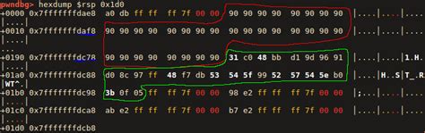 Part 2 Stack Based Buffer Overflow Exploitation To Shell By Example