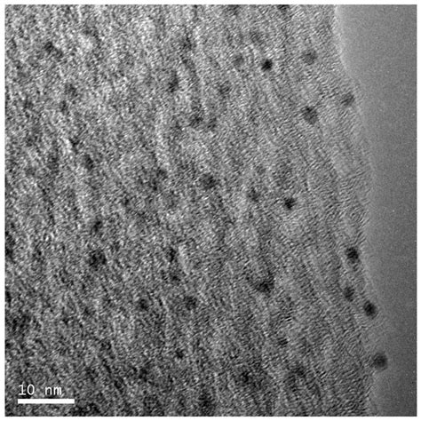 Cobalt Nitride Nickel Gallium Liquid Alloy Composite Catalyst And Preparation Method And