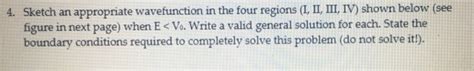 Solved 4 Sketch An Appropriate Wavefunction In The Four