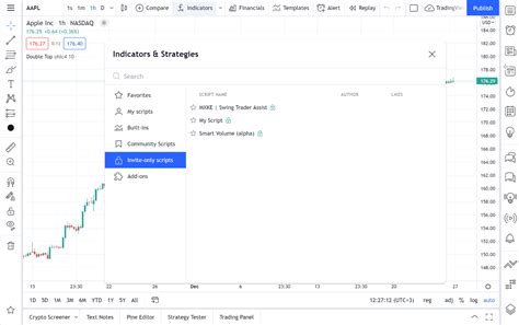 Why I Do Not Have An “invite Only Scripts” Tab In My Indicators Library