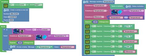View Single ArduinoBlocks ESP STEAMakers Projectes De Les Formacions STEAMakers