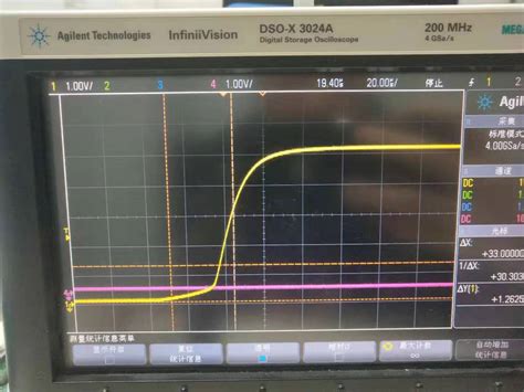 DAC Output Is Wrong Data Converters Forum Data Converters TI E E Support Forums