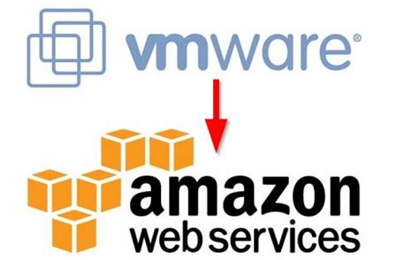 How To Migrate A VMware Virtual Machine To AWS Mike Tabor