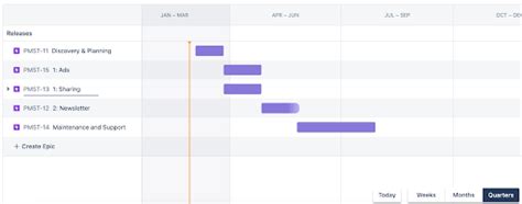 Identify Set Track And Share Project Milestones Smartsheet