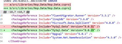 Unhandled exception. System.IO.FileNotFoundException: Could not load file or assembly 'Ubiety ...