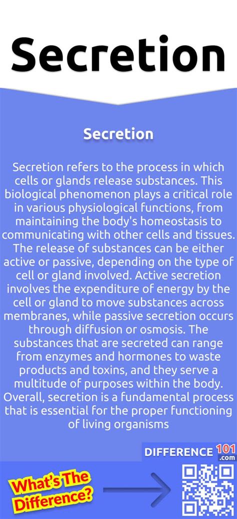 Secretion Vs Excretion Square Image English Us Difference Excretion FAQ Secretion