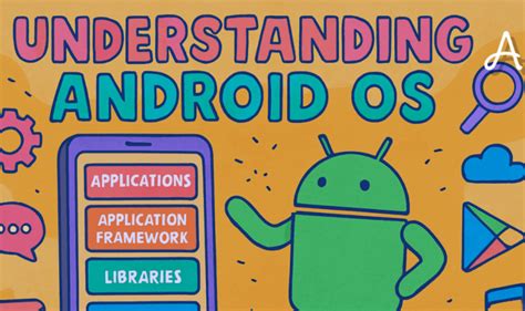 What Is Android Os Features History And Comparision To Ios