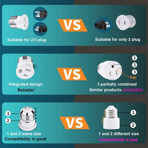 Light Socket Dimensions At Ali Winston Blog