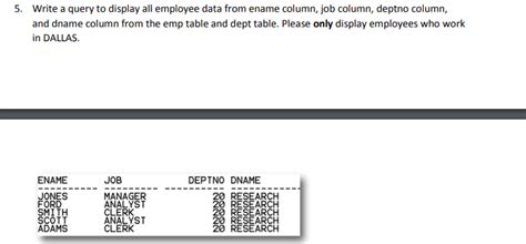 Solved Write A Query To Display All Employee Data From Chegg Com