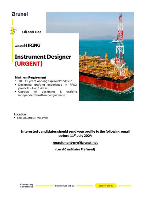 Roslina Mior Rashdi On Linkedin Dear All We Are Looking For Interested And Available