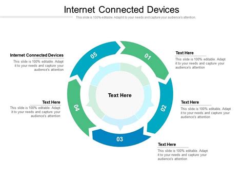 Internet Connected Devices Ppt Powerpoint Presentation Layouts Graphics Example Cpb