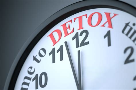 Permanent Thc Detox — Strategies And Solutions Smokefree Class