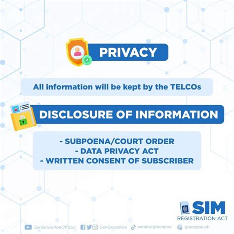 Sim Card Registration Everything You Need To Know