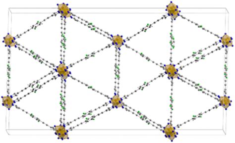 Crystal Structure Of Fe Pf4 Mof Extended View Along 1 1 1 Hkl