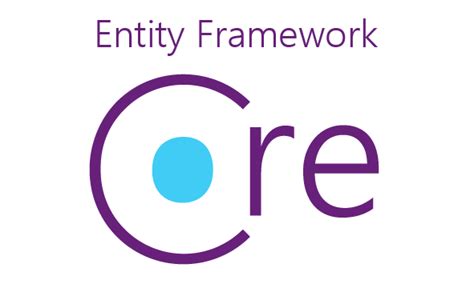 How To Reset The Entities State On A Entity Framework Db Context David Guida
