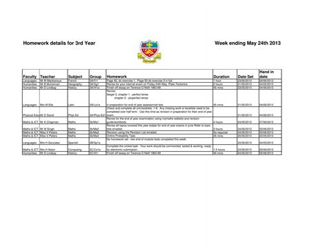 Rd Year St Ambrose College