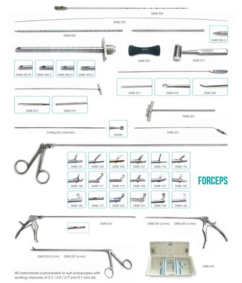 Trnasforaminal Spine Endoscopy Instruments At Best Price In Ahmedabad