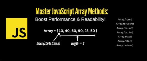 Javascript Array Methods Boost Your Codes Performance And Readability