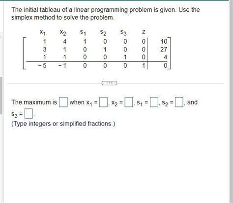 Solved The Initial Tableau Of A Linear Programming Problem
