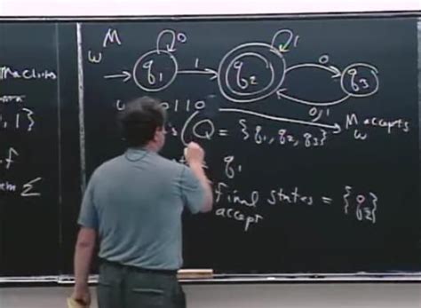 Theory Of Computation The Course Covers Machine Models And Languages