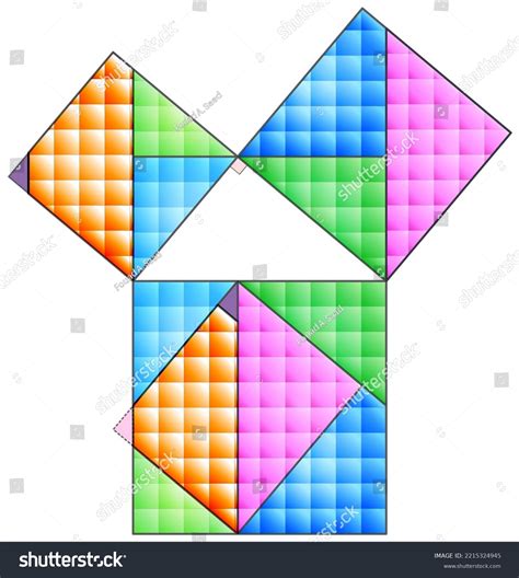 Proof By Rearrangemen Pythagorean Theorem Stock Vector Royalty Free