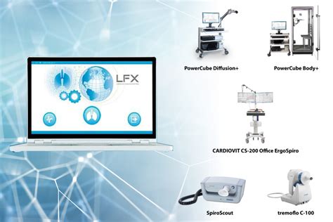Lfx Software Revolutionizing Pulmonary Function Testing With Schiller