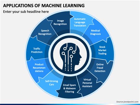 applications of artificial intelligence ppt