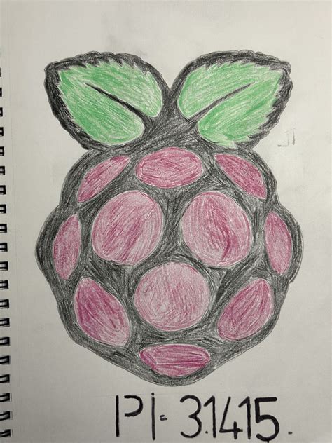rajasimha k on linkedin raspberrypi stem technology innovation
