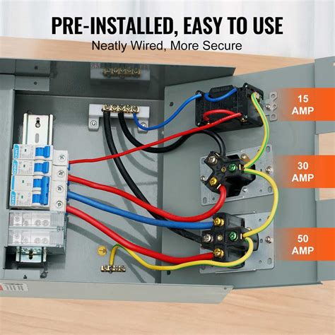50a Rv Plug Wiring Diagram Wiring Diagram