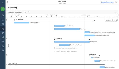 List Of Alternatives To Microsoft Project Ms Free And Best