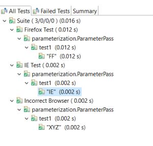 Parameterization In TestNG DataProvider And TestNG XML With Examples