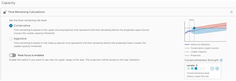 Виртуализация Новые возможности январского релиза облачной версии Vmware Aria Operations
