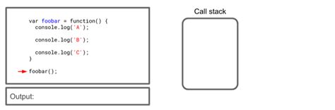understanding the javascript concurrency model