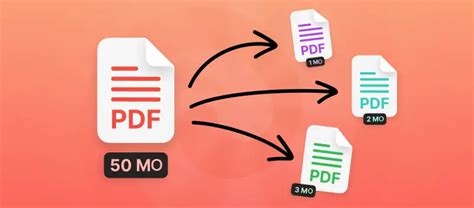 comment compresser un fichier pdf pour l envoyer par mail pdf candy