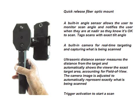 Iot Based Sr 8800 Field Spectroradiometer Ornet