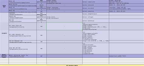 github gnckck men meet refactoring react 기술로 리펙토링한 메타버스 멘토링 플랫폼 men