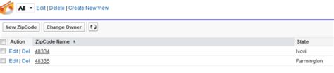 Salesforce Vlookup Function Apex Hours