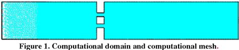 Figure 1 From Numerical Simulation Of Detonation Behind Slit Plate Semantic Scholar