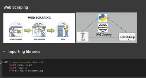 Bhupesh Ther On Linkedin Python Webscraping Dataextraction