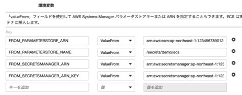 ECSの環境変数に機密データを安全に設定する zoo s MemoMemo