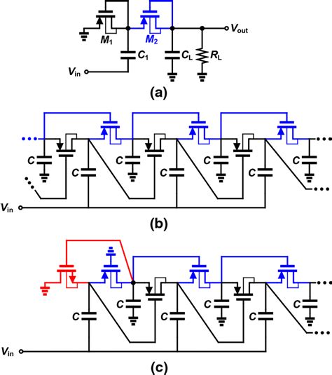 A Pmos Full Wave Dickson Rectifier Unit B Multi Stage Rectifier With