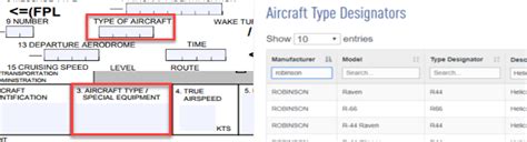 Printable Icao Flight Plan Form 7233 4 Printable Forms Free Online